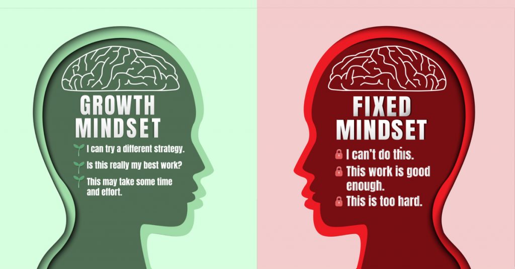 What is a growth mindset? - Leadership and Coaching Specialists